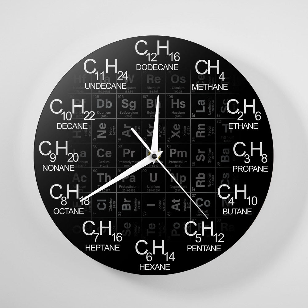 Periodic Table of Elements Chemical Science Wall Clock – Kidiora